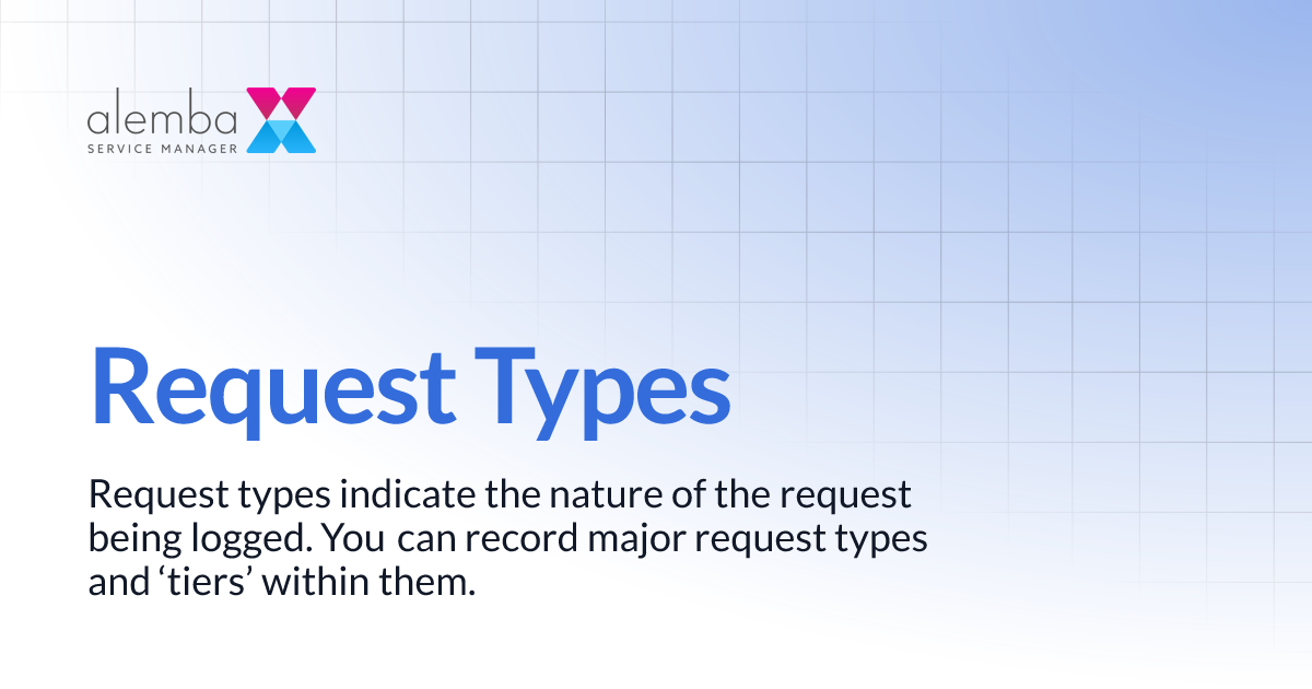 Request Types | ASM EOS 10.5