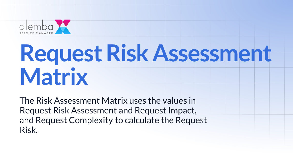 Request Risk Assessment Matrix | ASM EOS 10.5