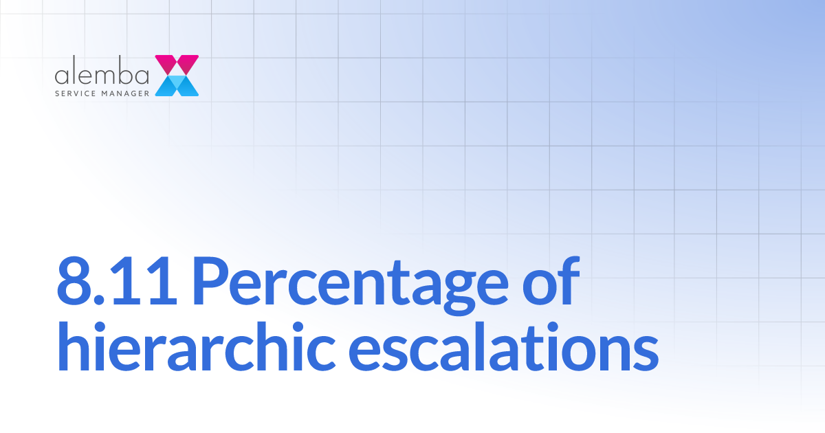8.11 Percentage of hierarchic escalations | ASM EOS 10.5