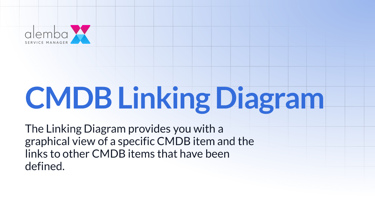 CMDB Linking Diagram | ASM GAIA 10.4