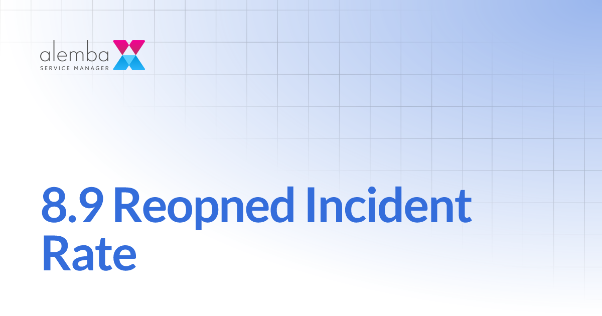 8.9 Reopned Incident Rate | ASM Hermes