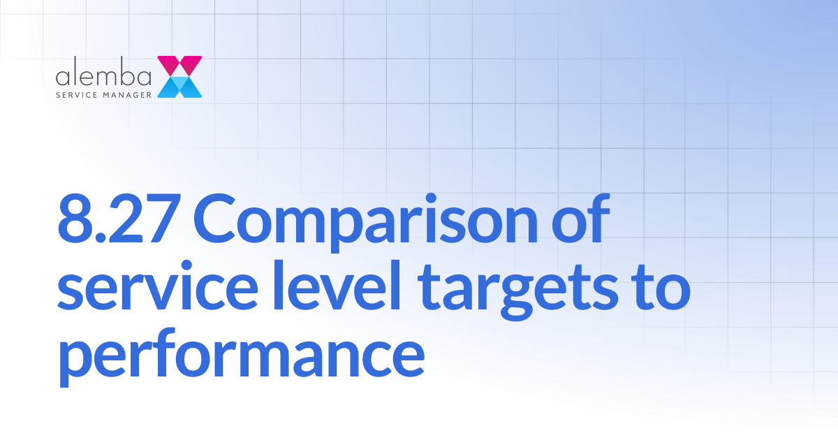 8.27 Comparison of service level targets to performance | ASM Hermes
