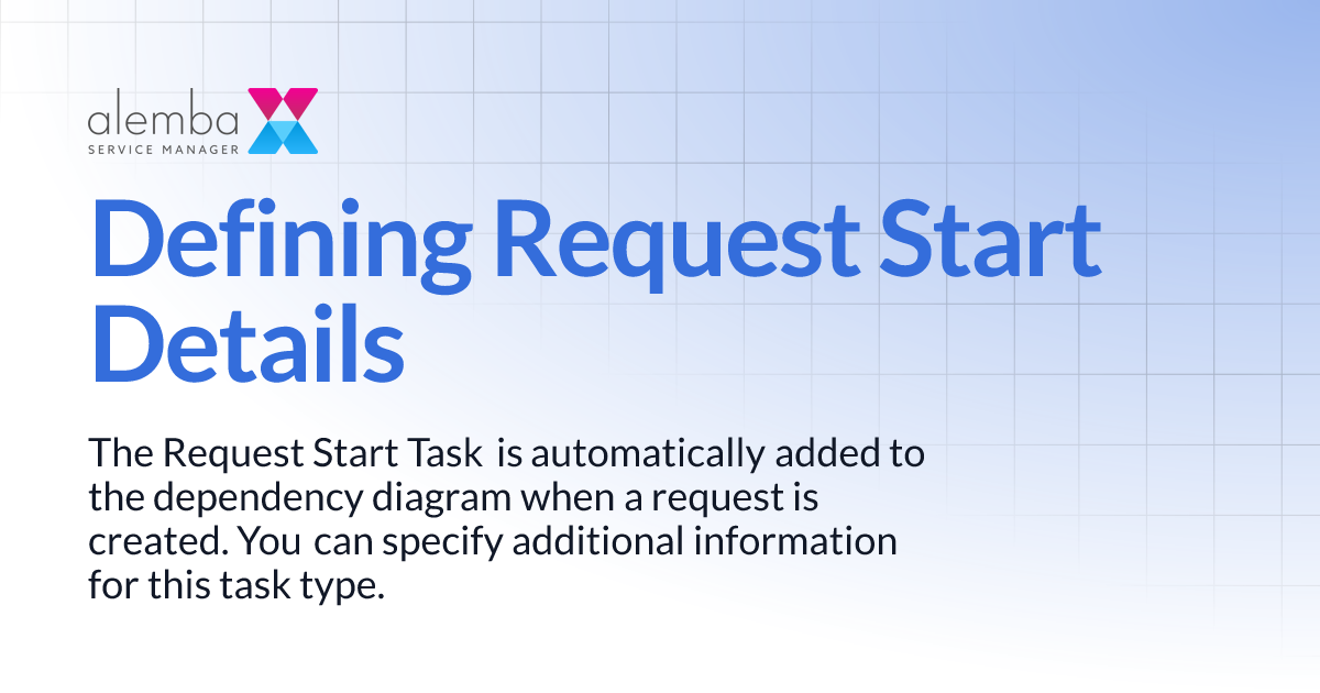 Defining Request Start Details | ASM Hermes