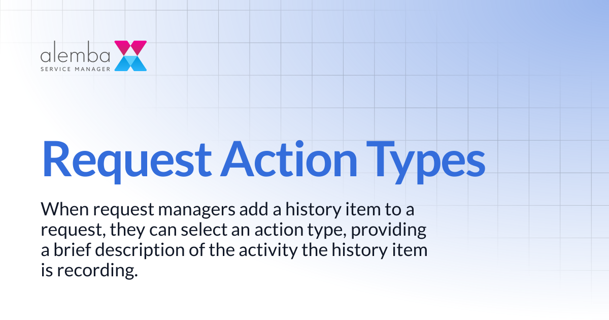 Request Action Types | ASM Hermes