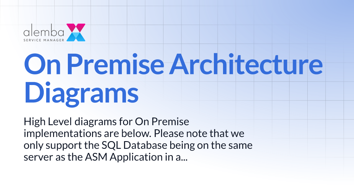 On Premise Architecture Diagrams | ASM Legacy Product Documentation