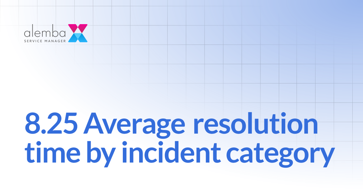 8.25 Average resolution time by incident category | ASM Legacy Product Documentation