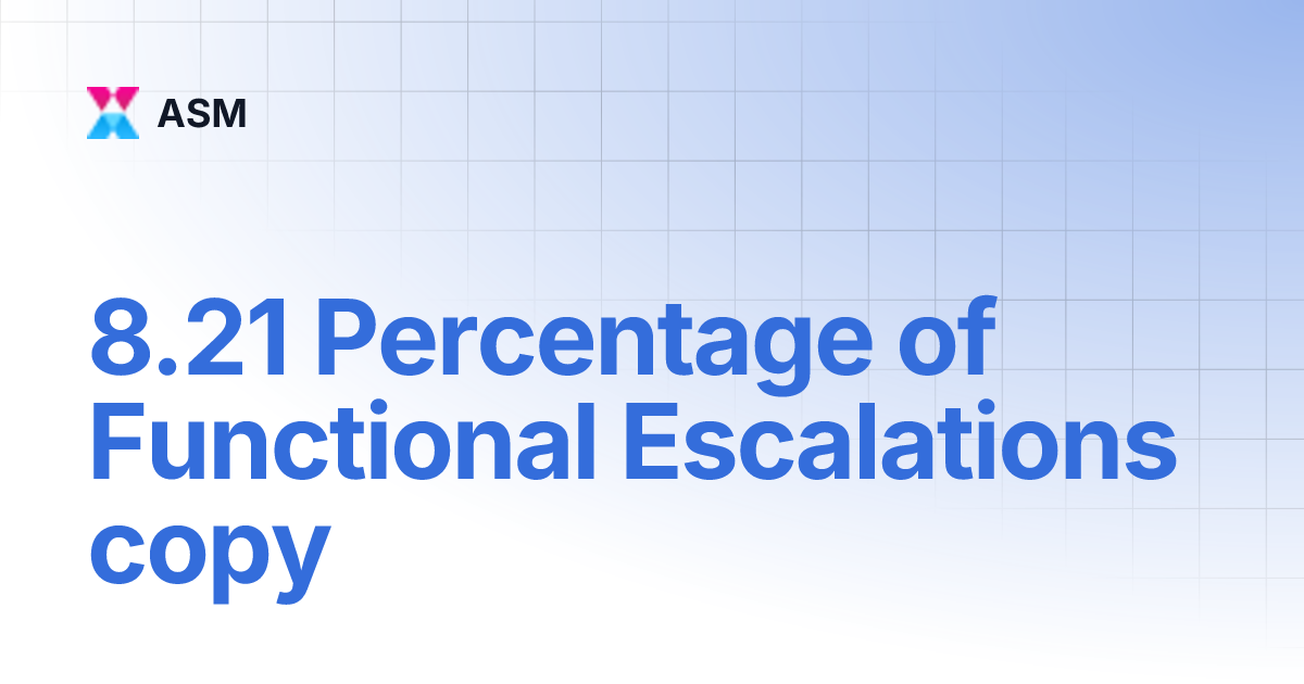 8.21 Percentage of Functional Escalations copy | ASM